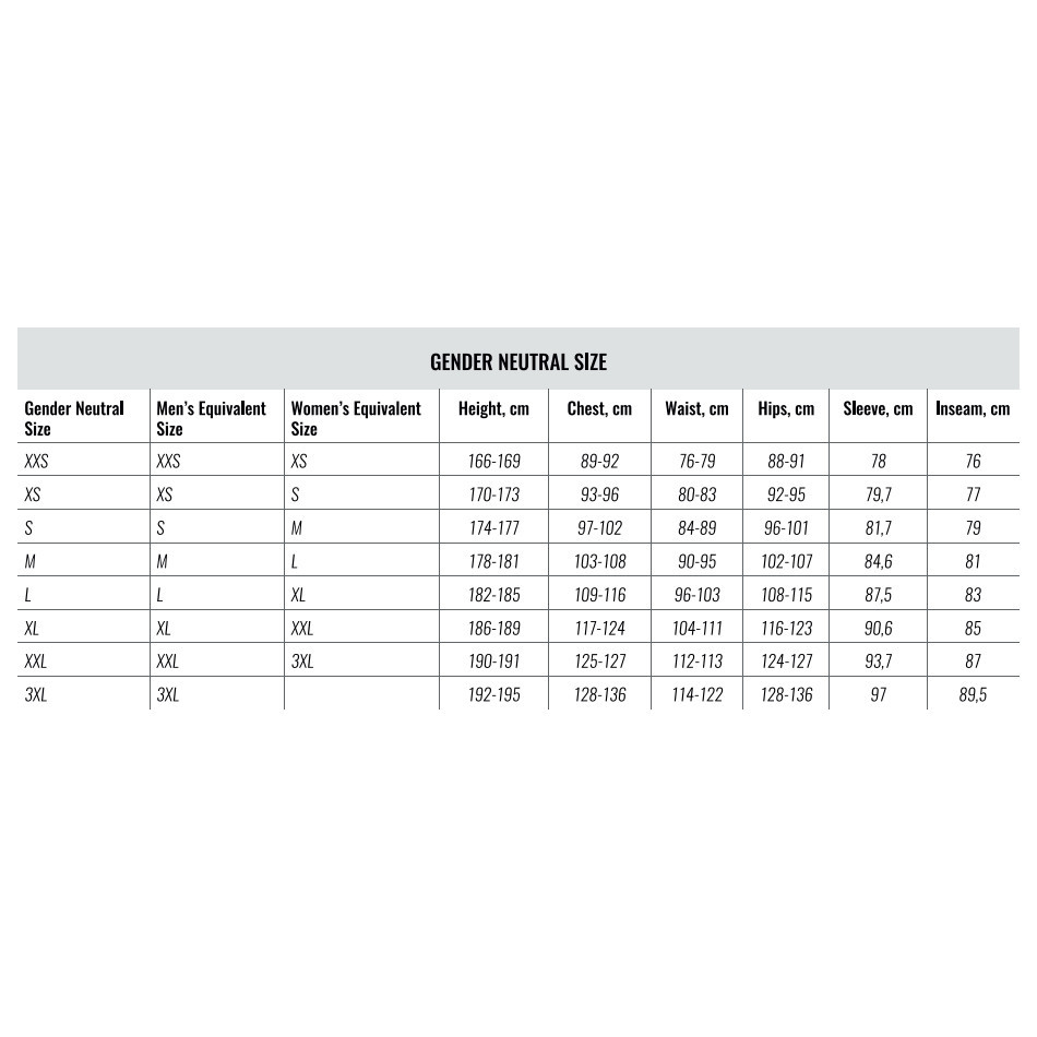 Плащ Vist Mass Aqua Raincoat Gender Neutral RUS SKI TEAM true red ...