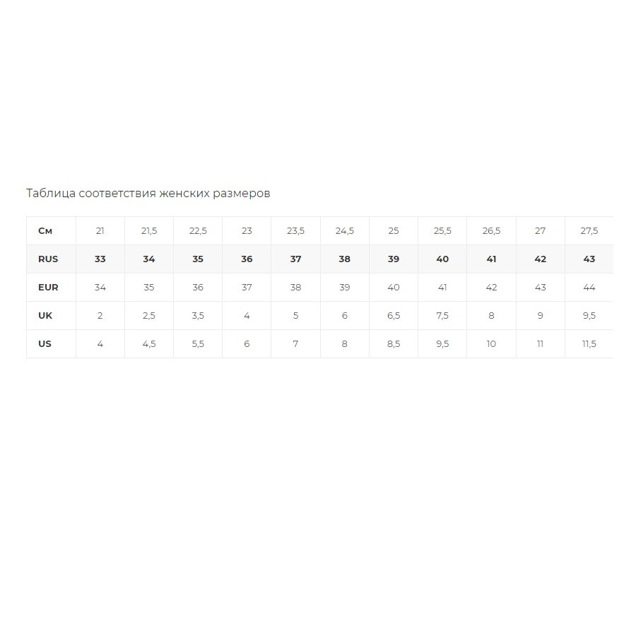 Кроссовки женские Strobbs F7342-11 розовые купить со скидкой в интернет ...